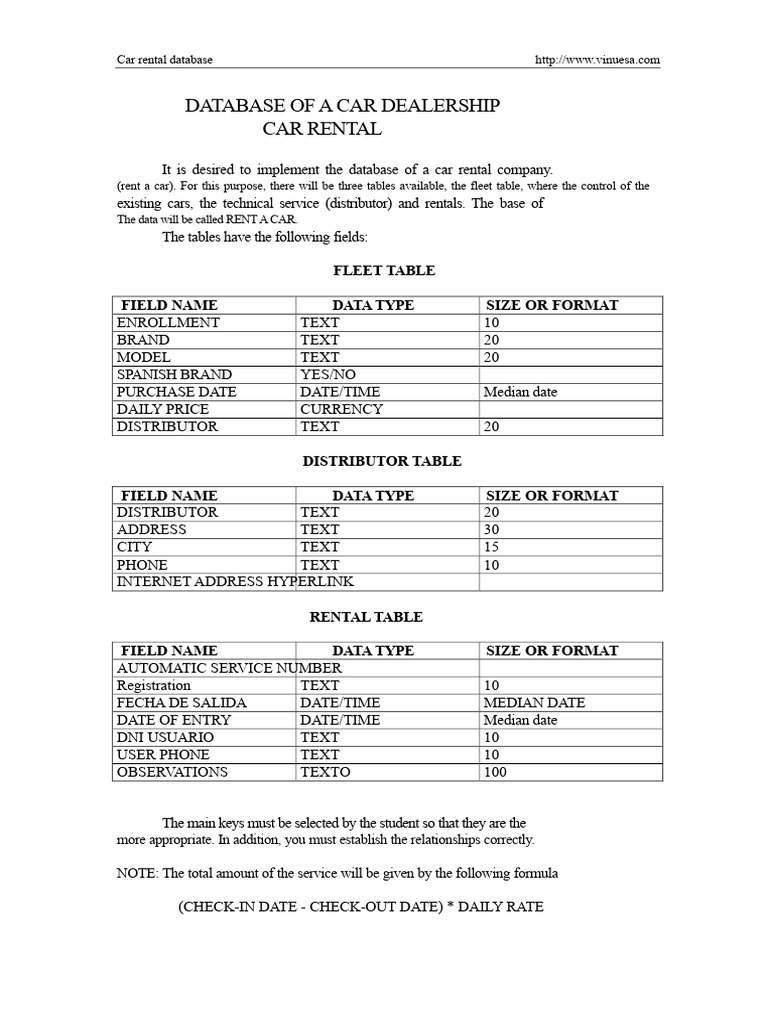 Access Cars | PDF | Databases | Car Rental