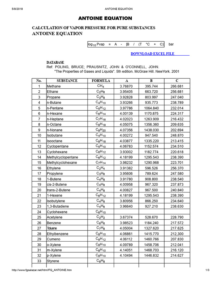 Antoine Equation | PDF | Oxide | Chemical Substances
