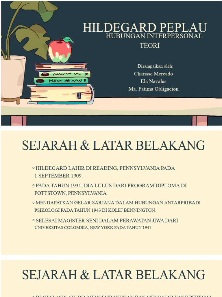 Teori Hubungan Interpersonal Peplau | PDF