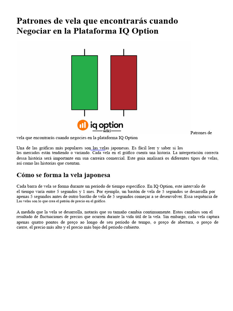 Velas Tipos Iqoptions | PDF | Análisis técnico