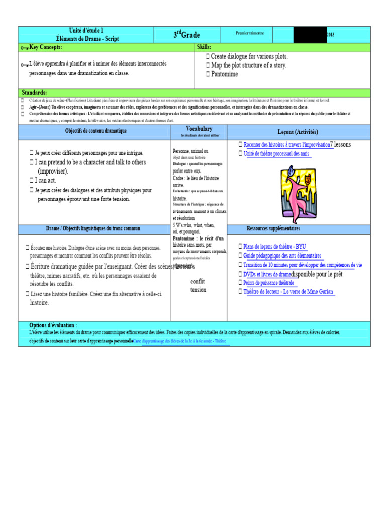 Éléments de Drame pour 3e Année | PDF | Théâtre | Jeu de rôle