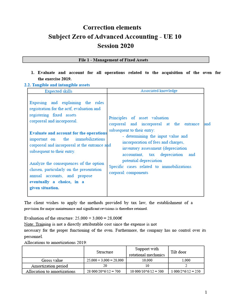 UE10 Subject Zero Corrected VF | PDF | Depreciation | Fixed Asset
