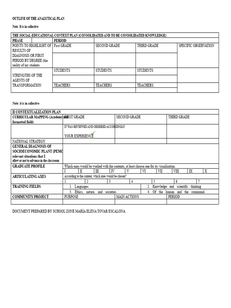Outline of The Analytical Plan | PDF | Curriculum | Teachers