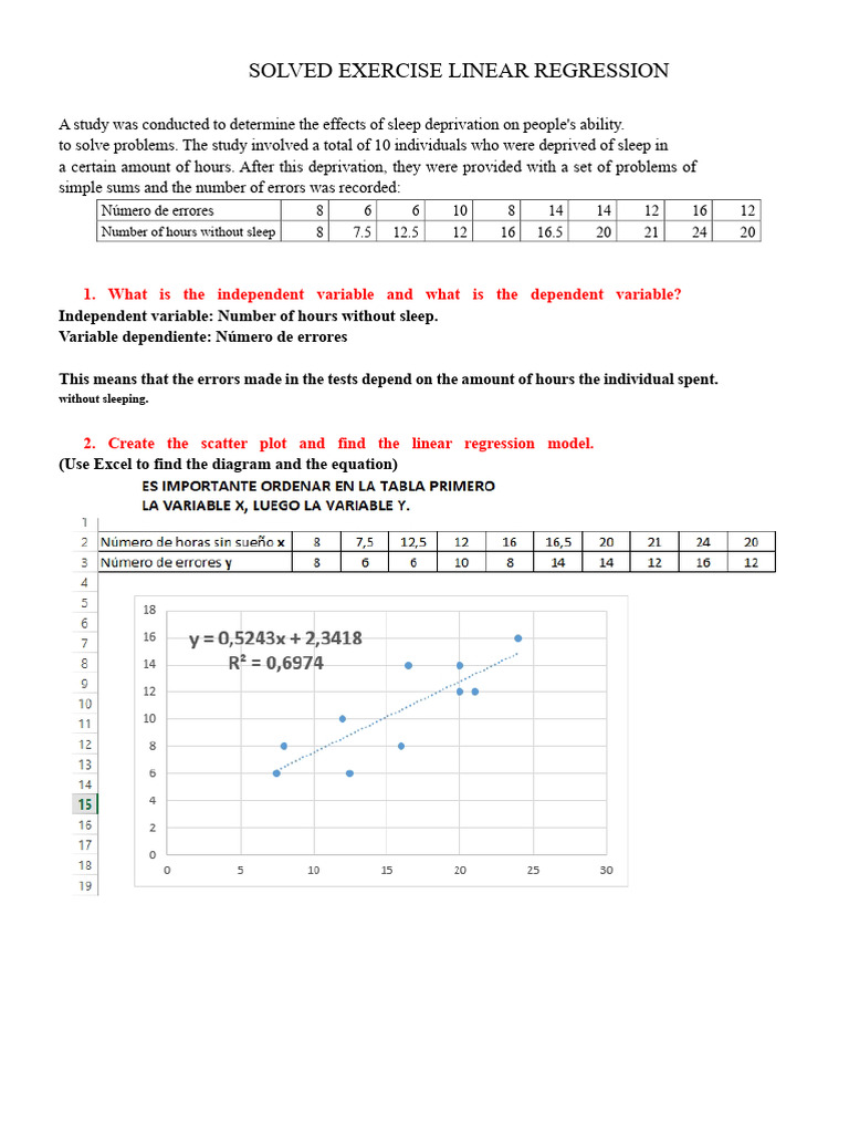 Solved Exercise Linear Regression | PDF | Errors And Residuals | Dependent And Independent Variables