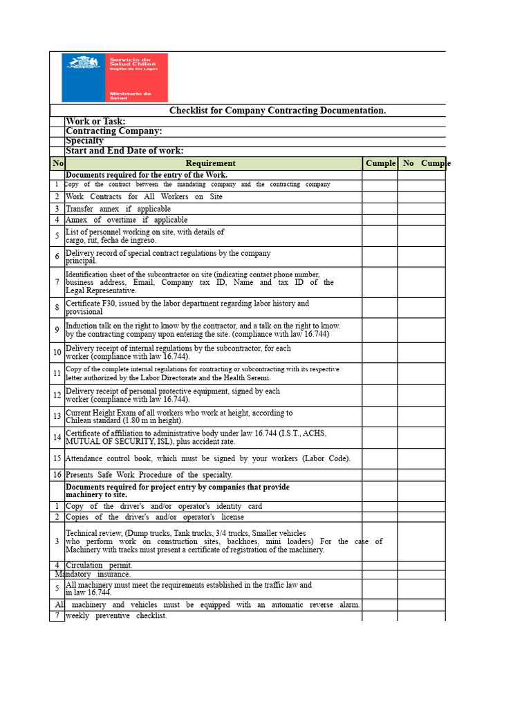 Contractor Documents Check List | PDF | Subcontractor | Identity Document