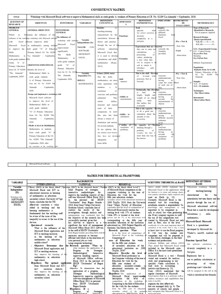 Consistency Matrix | PDF | Microsoft Excel | Mathematics