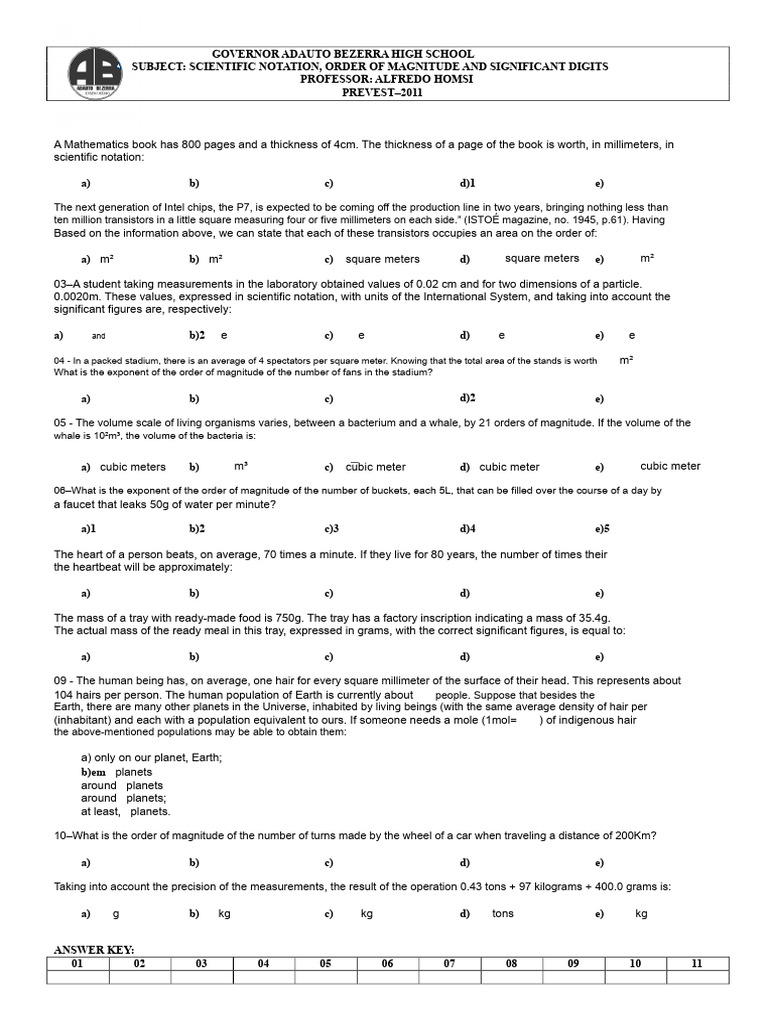 Mathematics - Scientific Notation, Order of Magnitude, and Significant ...