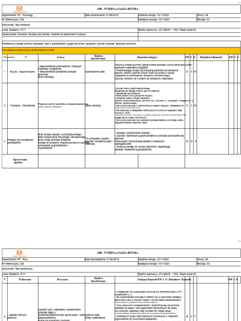 MODEL APR Test ciśnienia | PDF