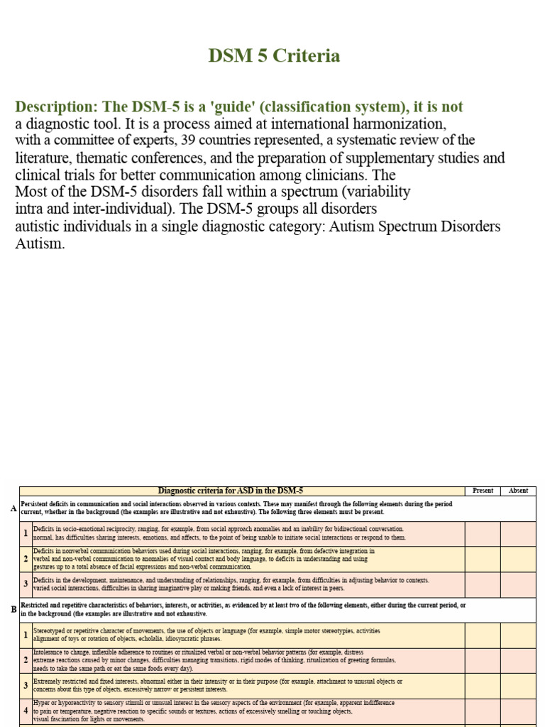 DSM-5 Autism Spectrum Disorder Criteria | PDF | Autism | Dsm 5
