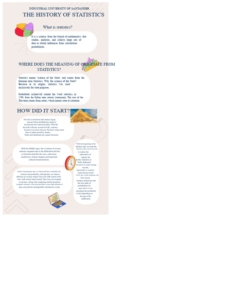 History and Evolution of Statistics | PDF | Cost Of Living | Statistics
