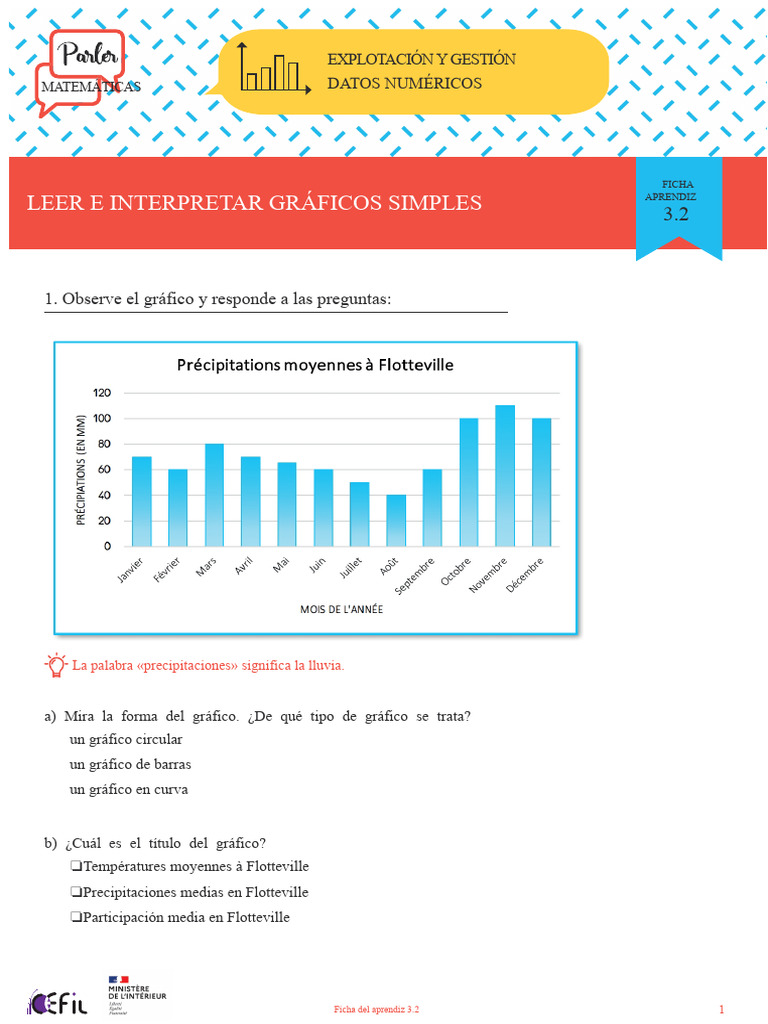 Interpretación de Gráficos Simples | PDF