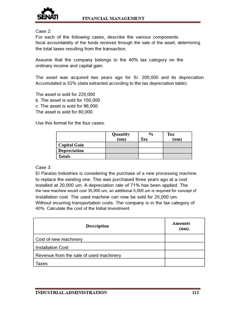 Financial Operating Budget II | PDF | Depreciation | Budget