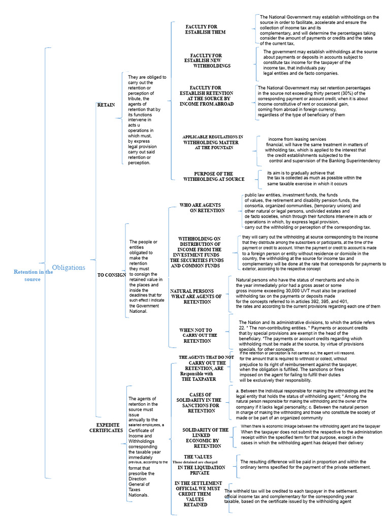 Synoptic Table | PDF | Economies | Business