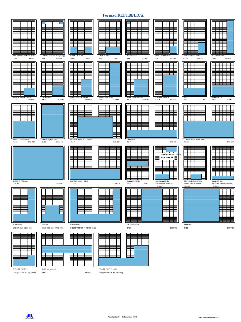 Formatos Publicitarios de República | PDF