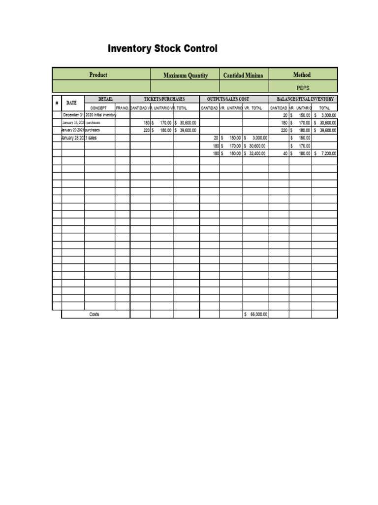 Kardex Format | PDF | Cost Of Goods Sold | Inventory