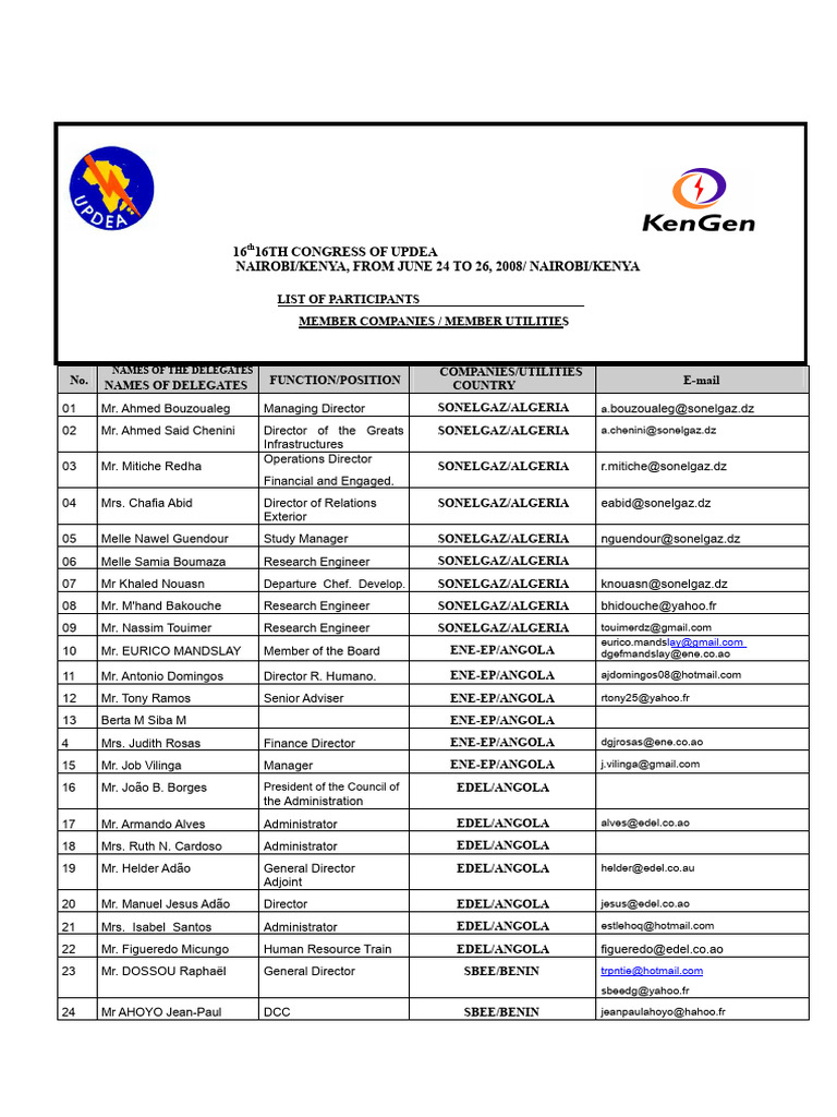 UPDEA 16th Congress Participant List | PDF | Power (Physics) | Electric ...