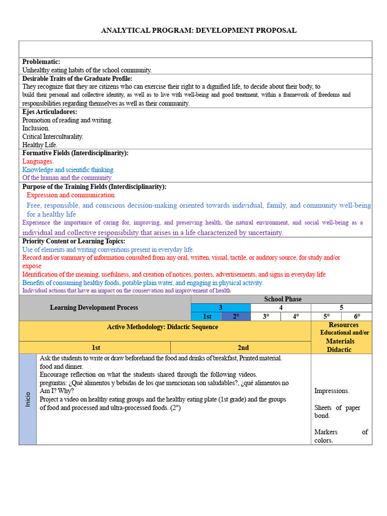 Analytical Program - Healthy Life Proposal | PDF | Foods | Well Being