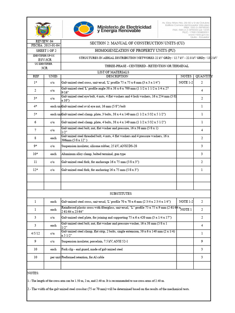 ESV-3CR - Structure 3F Centered Through, 3F Centered Retention Branch ...