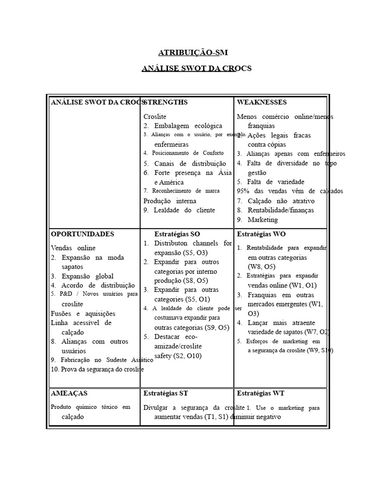 Análise SWOT da Crocs: Forças e Oportunidades | PDF | Análise SWOT ...