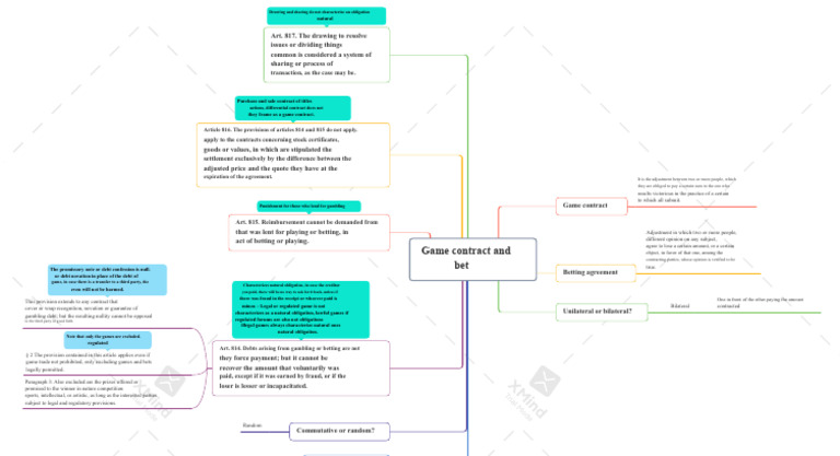 Understanding Game Contracts and Obligations | PDF | Gambling | Debt