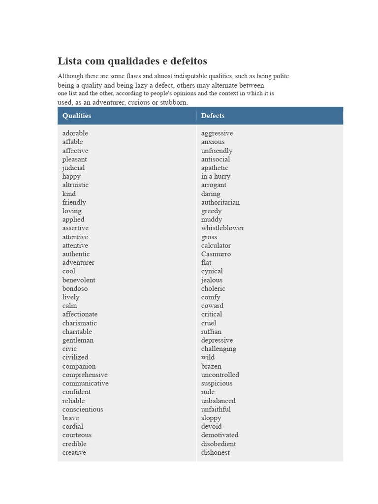 List of Qualities and Defects | PDF