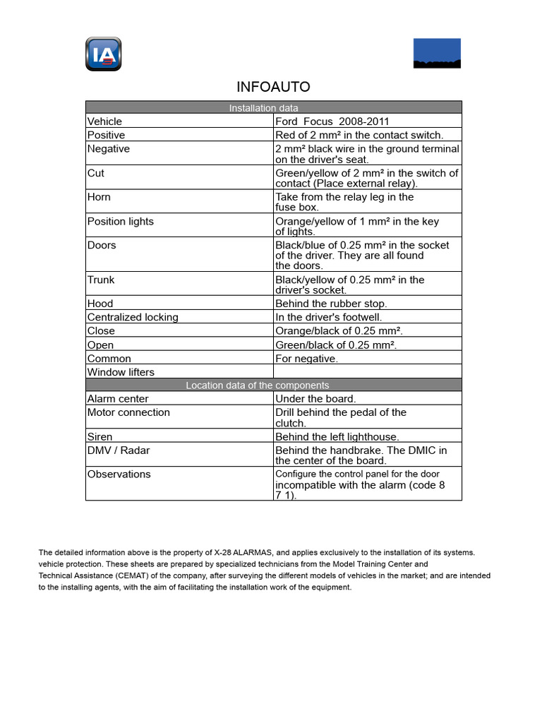 Install X28 alarm in Ford Focus 2008-2011 | PDF | Car | Automotive ...