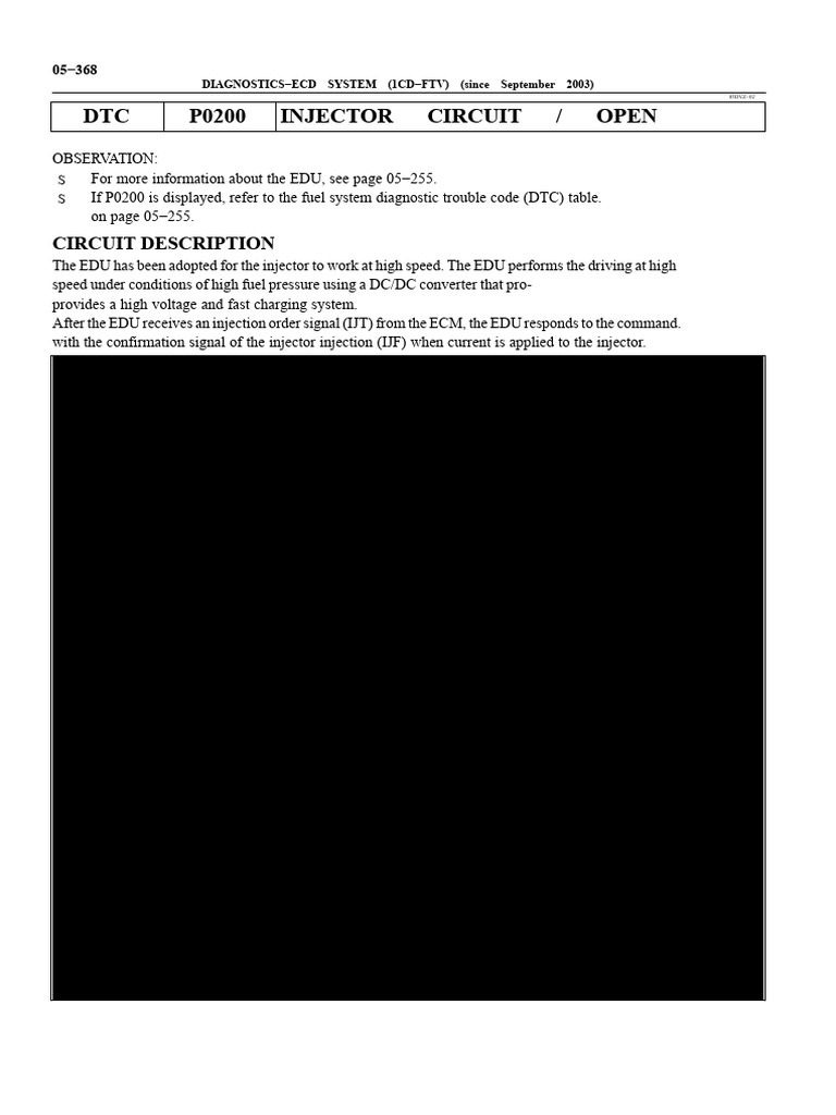 m_05_0368 | PDF | Electrical Network | Fuel Injection