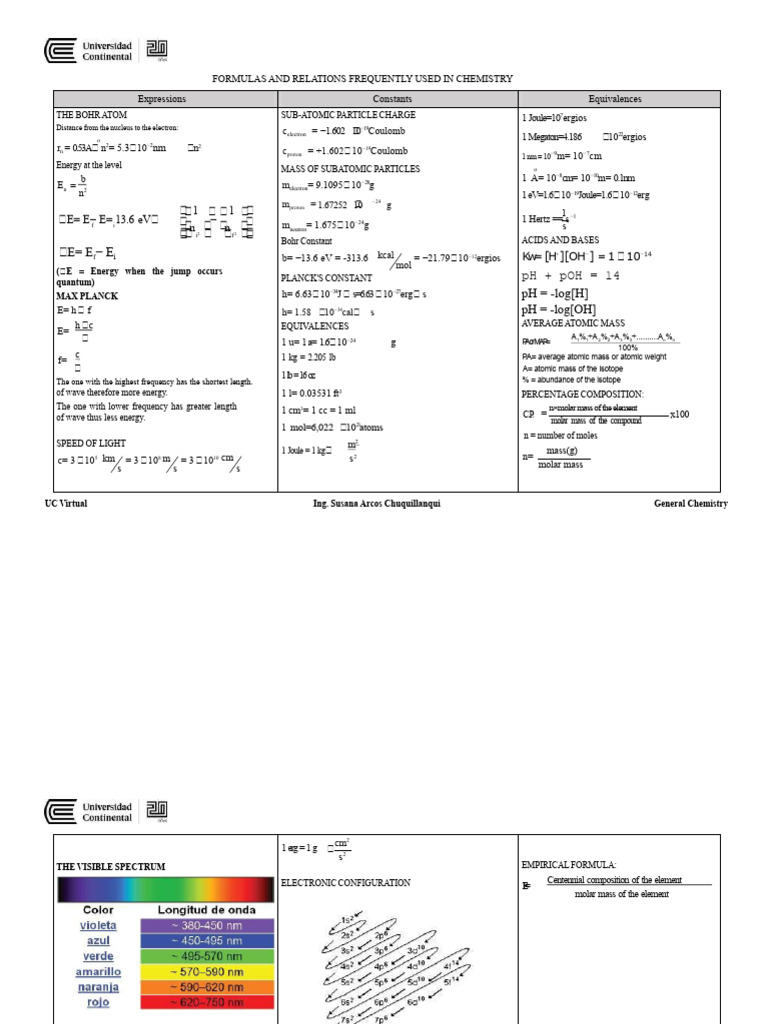 U.C AREQUIPA Q 1 EINSTEIN-PLANCK FORMULAS CHEMISTRY 2022-10 FORMULAS ...
