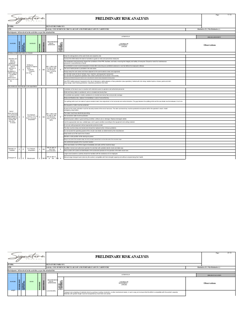 Apr - Use of Bench Circular Saw and Portable Hand Saw in Carpentry | PDF | Personal Protective ...