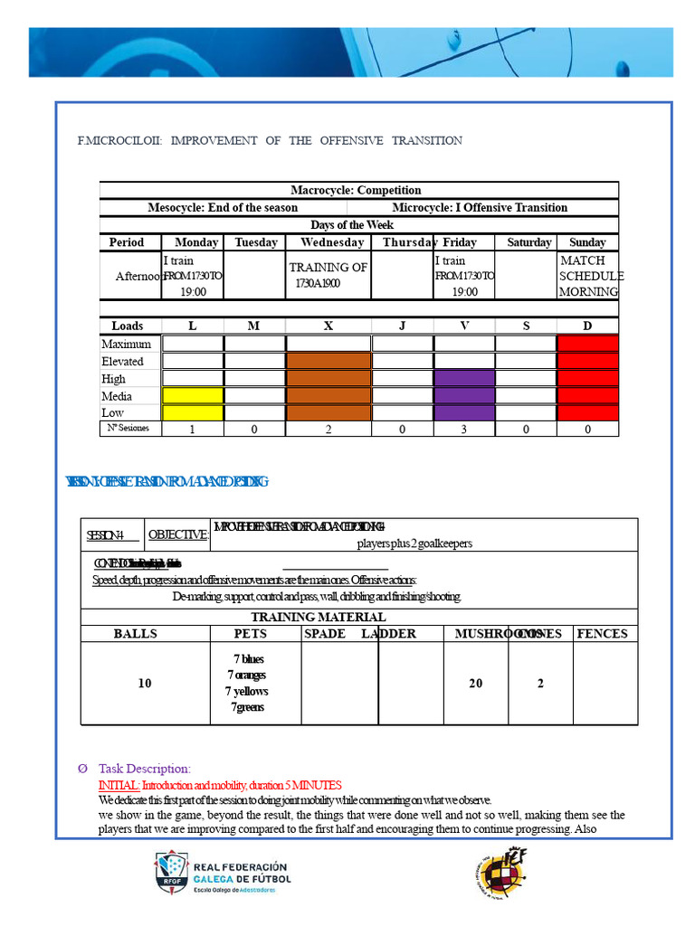 Abr Microcycle Offensive Transition | PDF