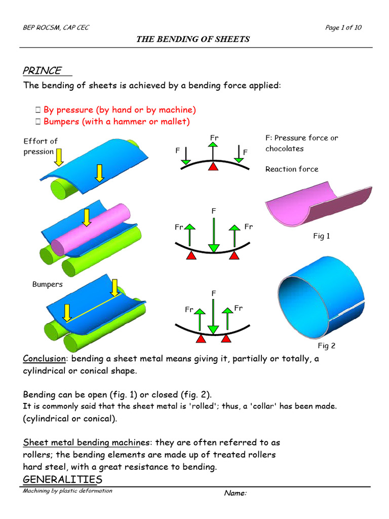 Bending Profiled Sheets | PDF | Sheet Metal | Bending