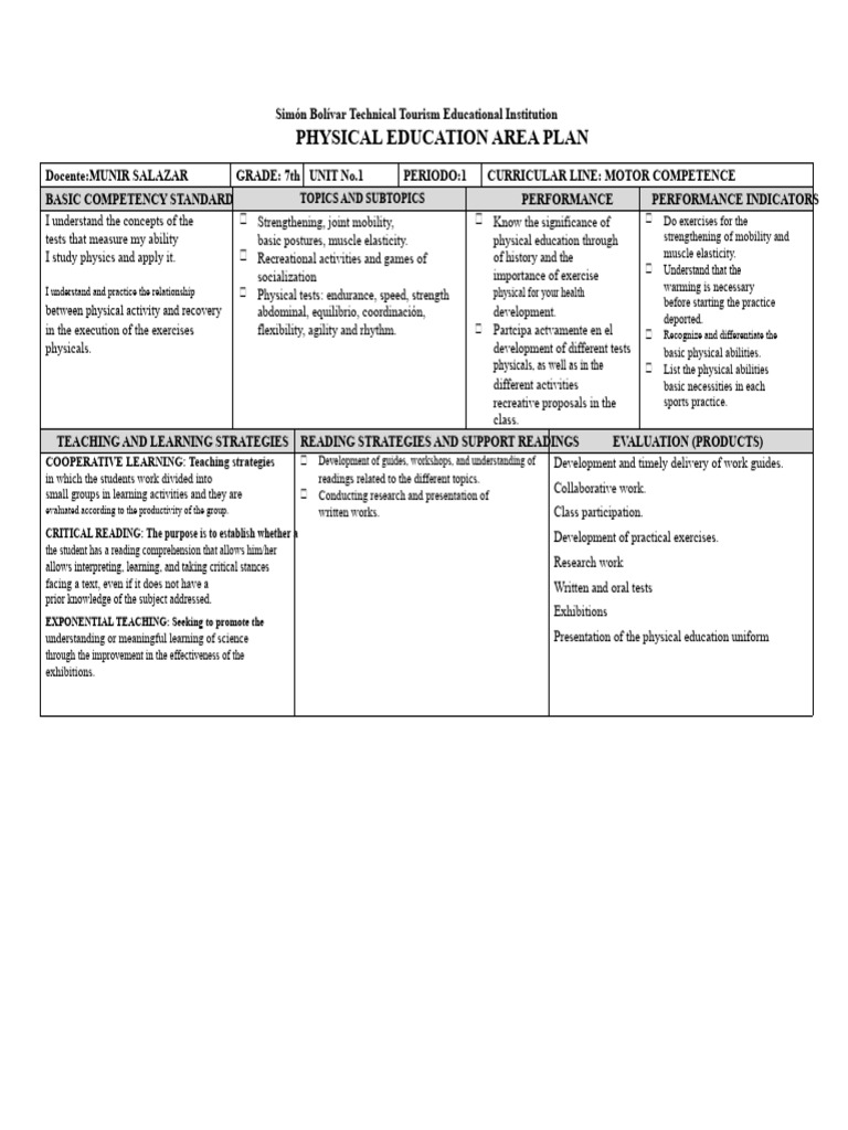 7th Grade Physical Education Plan | PDF | Learning | Reading Comprehension