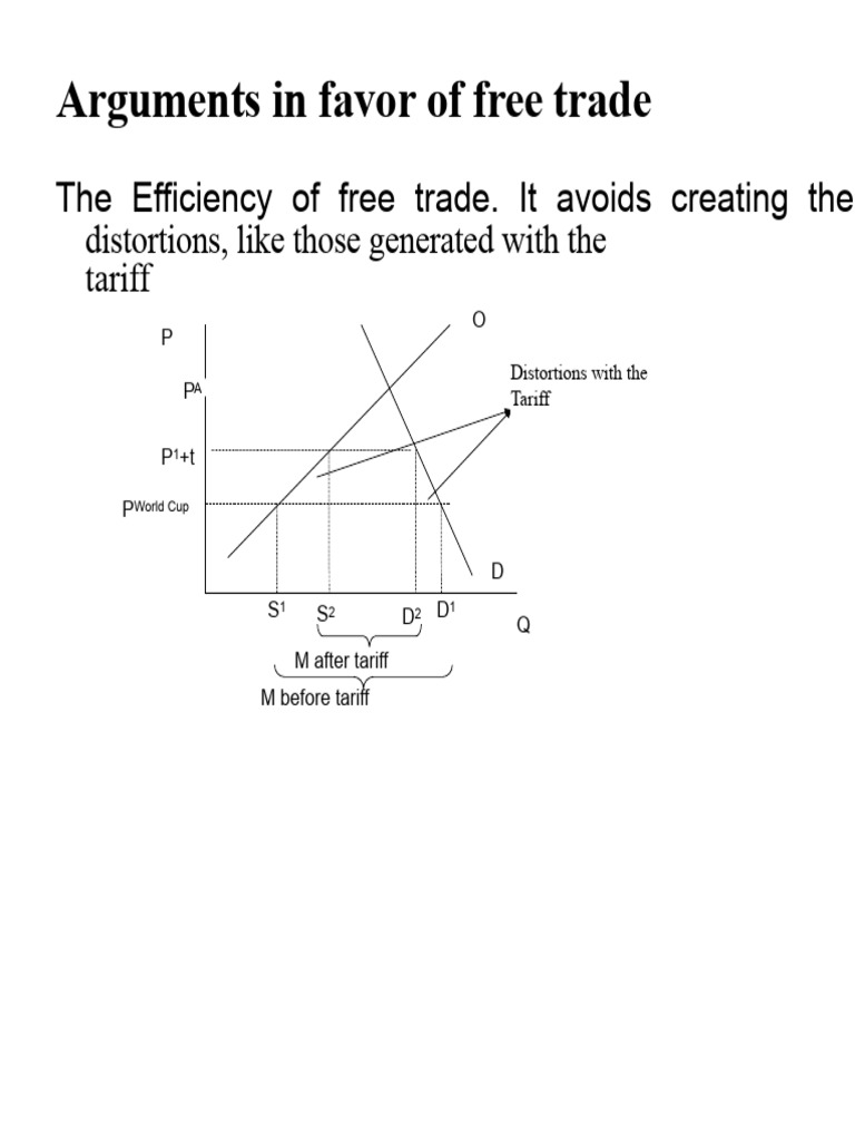 Arguments in favor of free trade | PDF | Most Favoured Nation ...