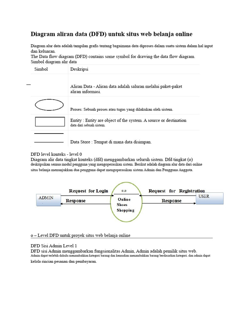 Diagram Alur Data | PDF