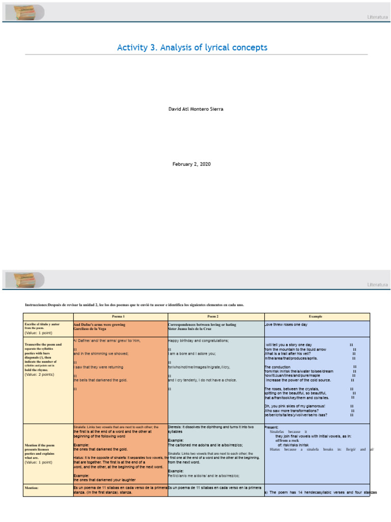 Activity 3. Analysis of Concepts of Lyric Poetry | PDF | Poetry | Rhyme