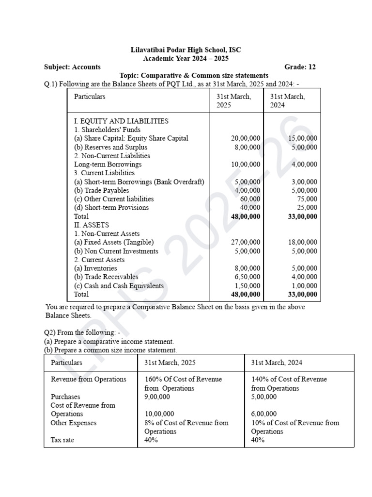 M1_Comparative & Common Size Statement | PDF | Balance Sheet | Expense
