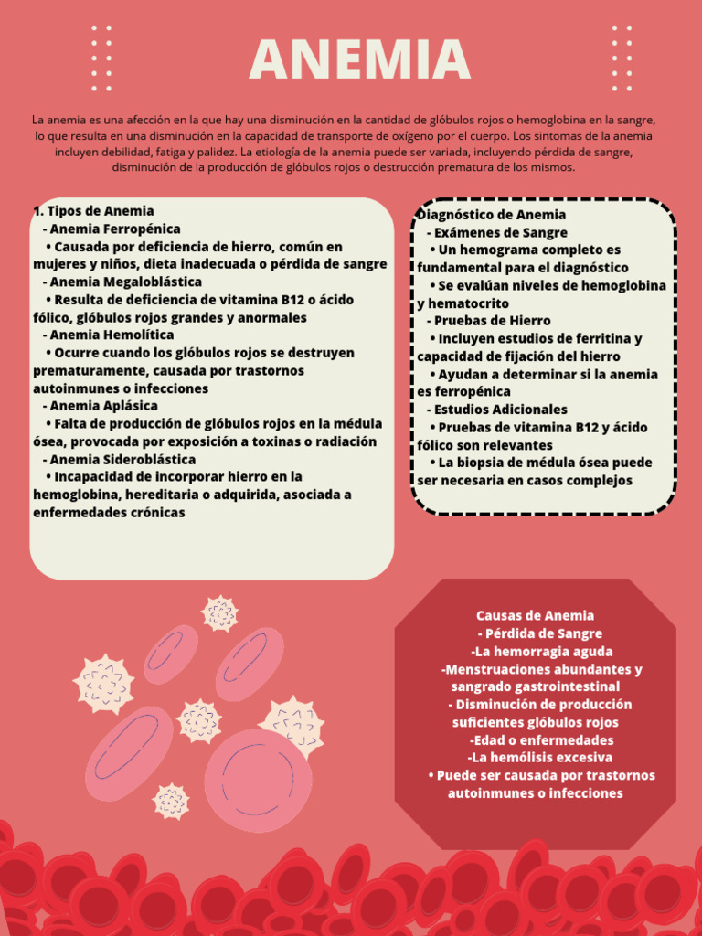 Red & Peach Illustration World Blood Donor Day Flyer PDF | PDF | Anemia ...