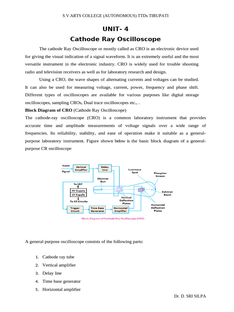 Cathode Ray Oscilloscope (1) | PDF | Amplitude | Ellipse