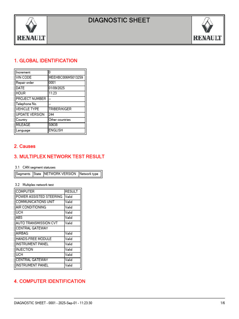 Diagnosis Sheet | PDF | Software | Manufactured Goods