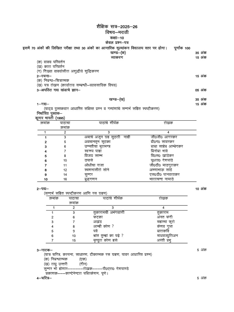 907 Marathi Class 10 | PDF
