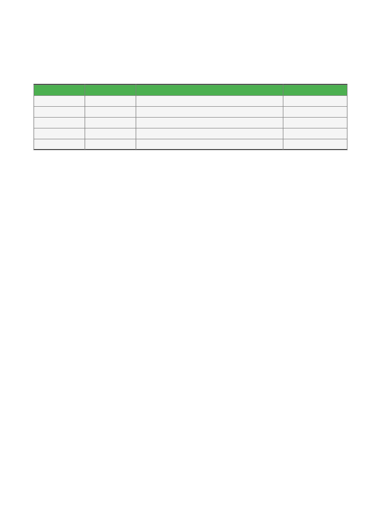 IBD HGD Timeline | PDF | Inflammatory Bowel Disease | Medicine
