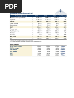 Nestlé Financial Report 2025 | PDF