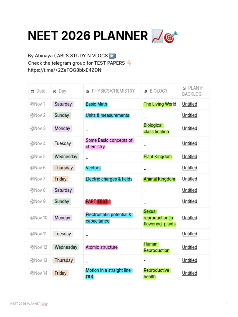 Neet 2026 Planner ?? | PDF | Chemistry | Physics