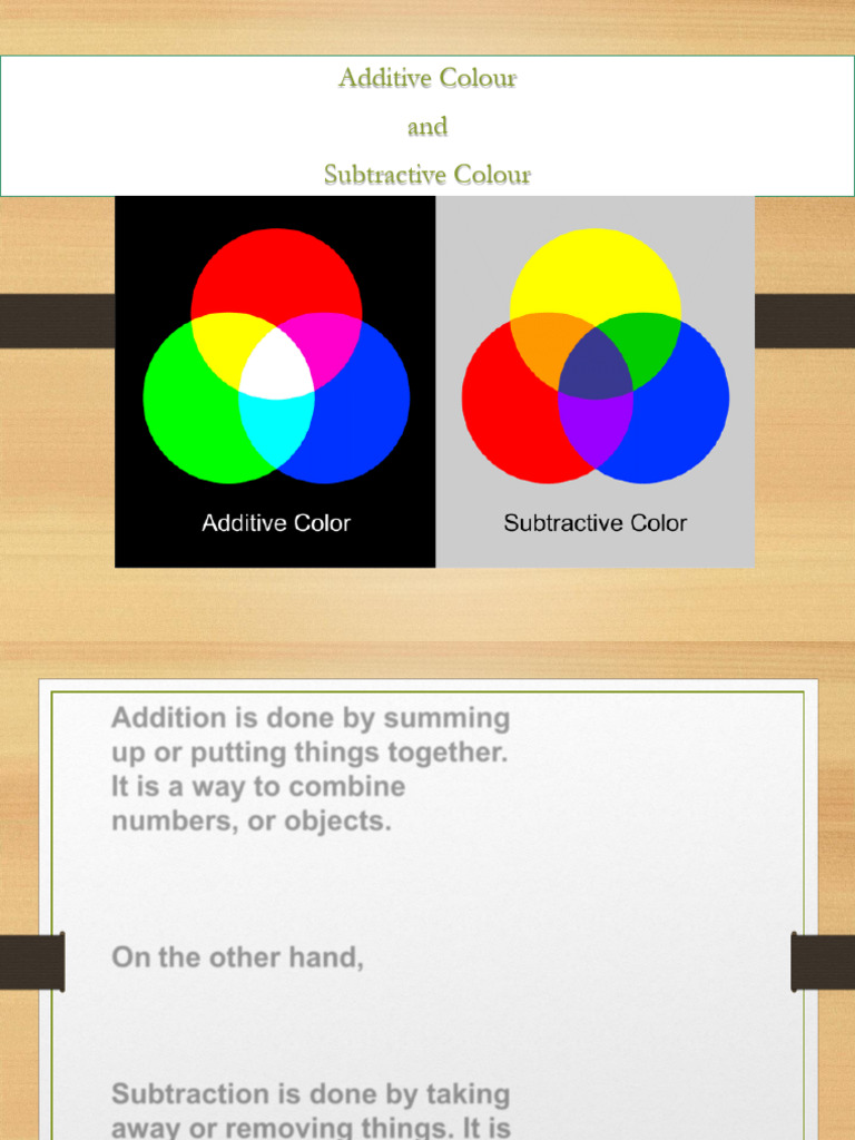 Additive vs. Subtractive Color Systems | PDF