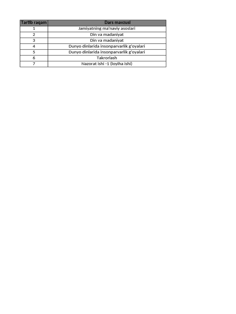 10-Sinf Tarbiya 2-Chorak @E_baza_ishreja | PDF