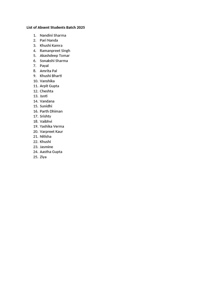 Absent Students List for Batch 2025 | PDF