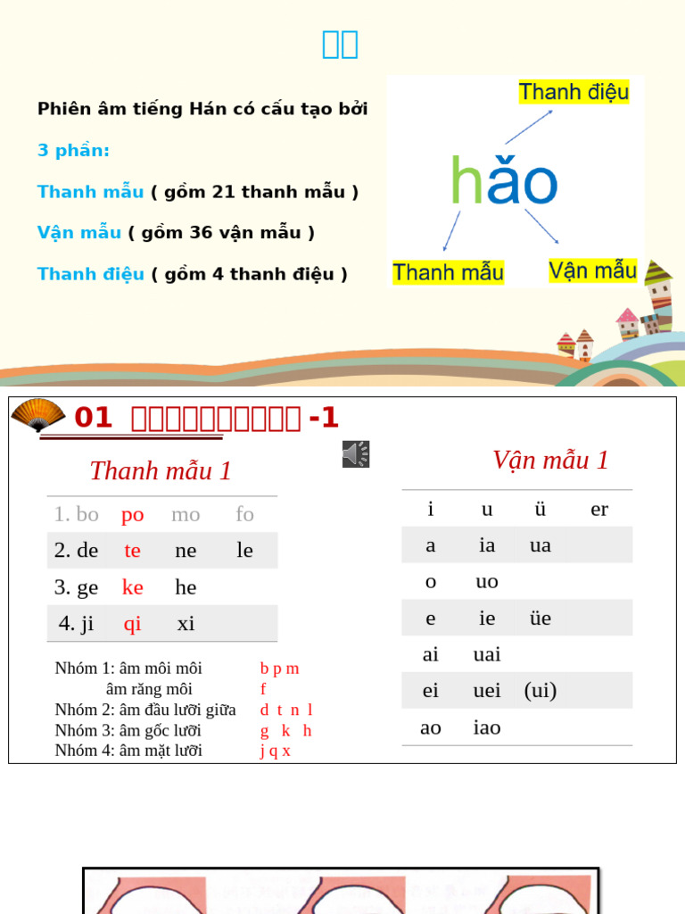 Ngu Am | PDF