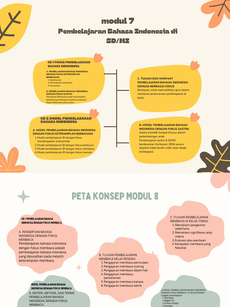 Peta Konsep Bi Modul 7&8 | PDF