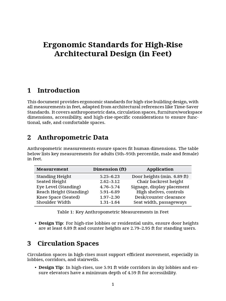 Ergonomic Standards for High-Rise Design | PDF | Chair | Desk