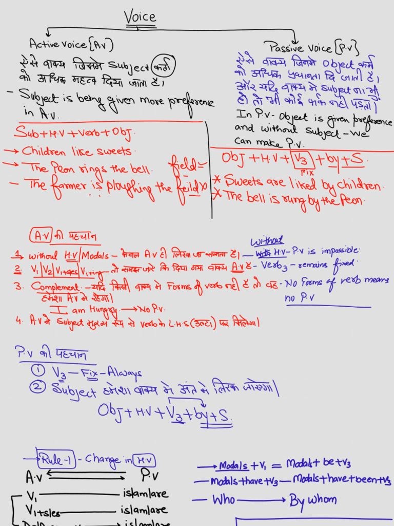 ENGLISH I Class 13 - 70119026 - 2025 - 10 - 28 - 18 - 17 | PDF